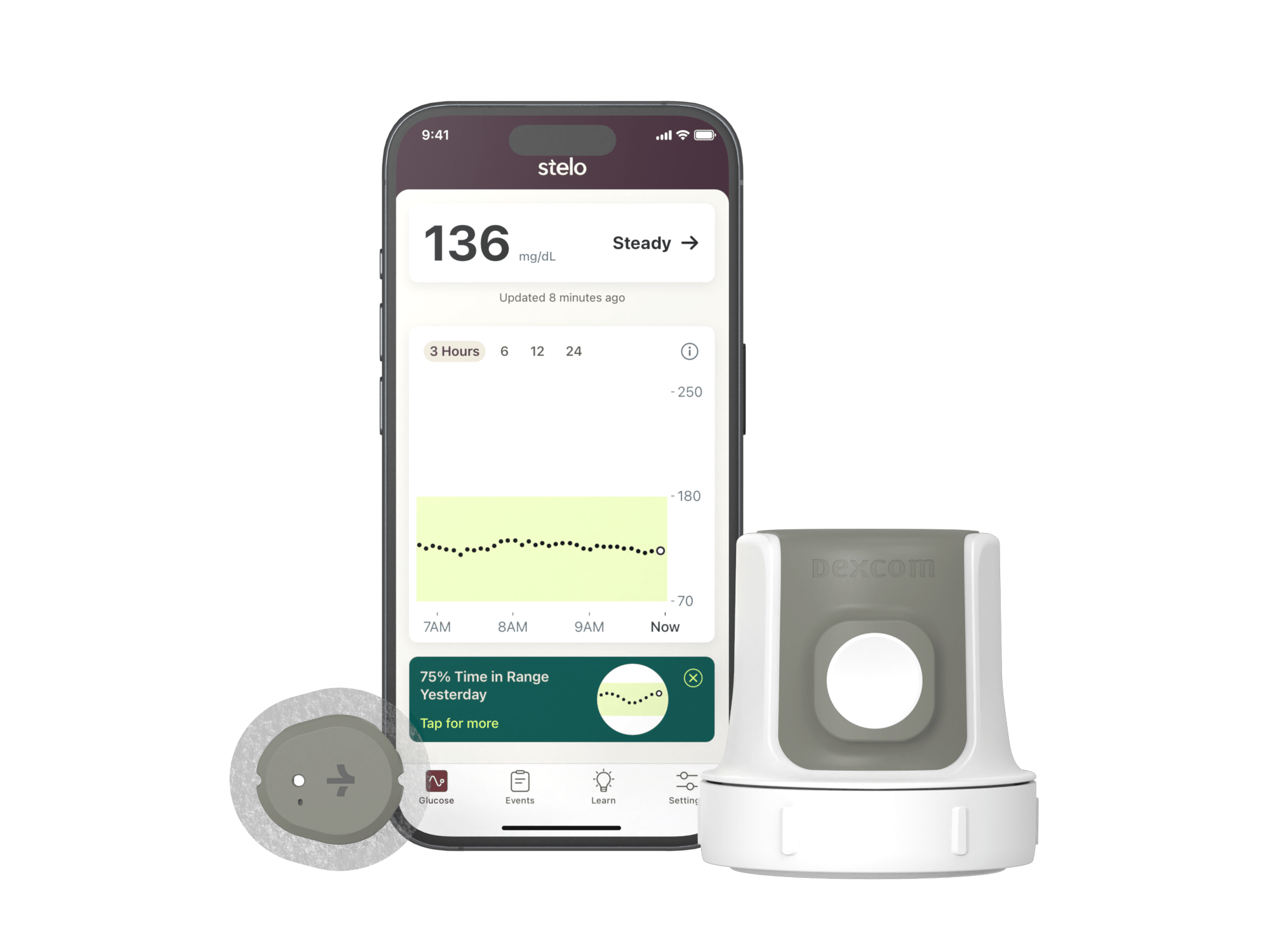 Continuous Glucose Monitoring Brands Guide | Advanced Diabetes Supply®